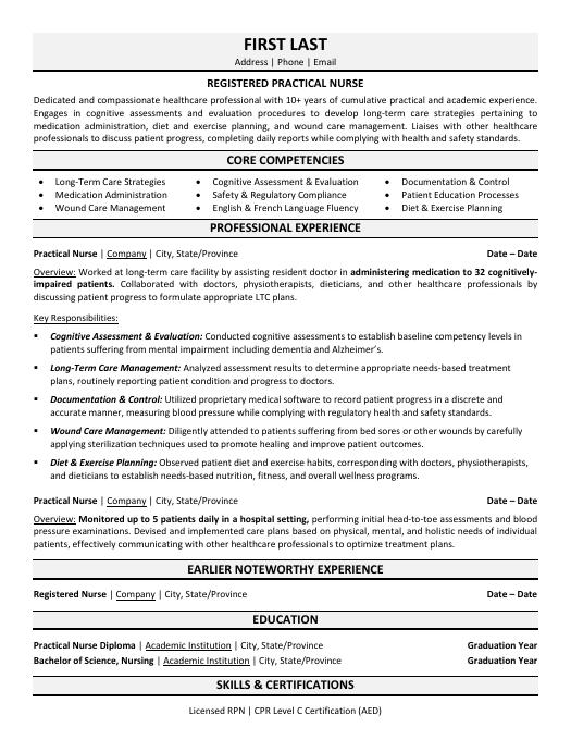 Healthcare Resume Templates, Samples & Examples | Resume Templates 101